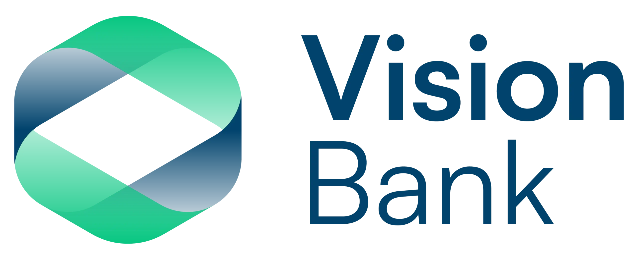 Vision Bank | Management Team